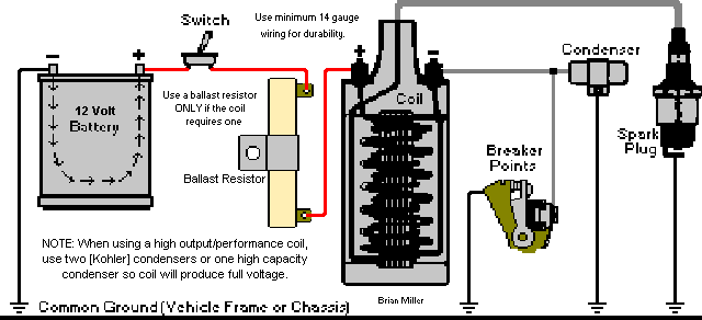 Resistor Wire/Ballast Resistor on ignition coil question | Jeep ... Resistor Wire/Ballast Resistor on ignition coil question | Jeep ...